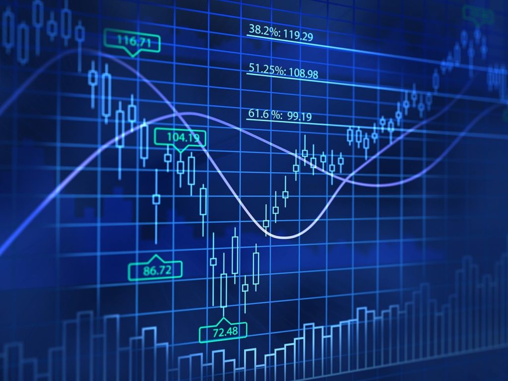 Role Of Support And Resistance Levels Invest It Wisely Role Of Support And Resistance Levels Invest It Wisely